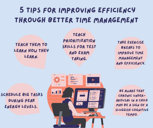 5 Tips For Improving Efficiency Through Better Time Management – South ...